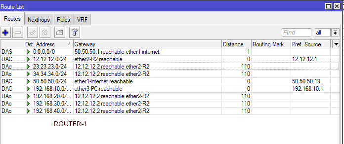 Lab-9 Mikrotik Routing Statik & OSPF – Maman Hariana