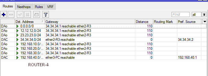 Lab-9 Mikrotik Routing Statik & OSPF – Maman Hariana